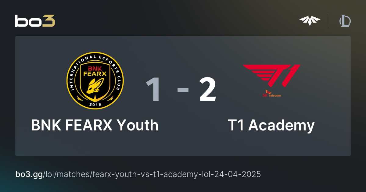 BNK FEARX Youth vs T1 Esports Academy - League of Legends – bo3.gg