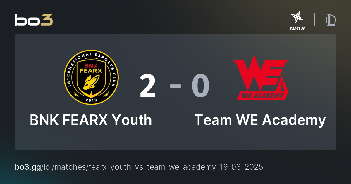 BNK FEARX Youth vs Team WE Academy - League of Legends – bo3.gg