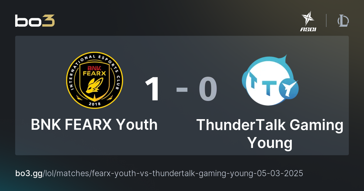 BNK FEARX Youth vs TT Gaming Young - League of Legends – bo3.gg