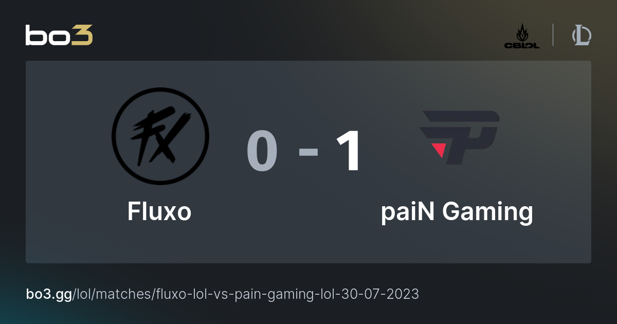 Fluxo vs paiN Gaming - League of Legends – bo3.gg
