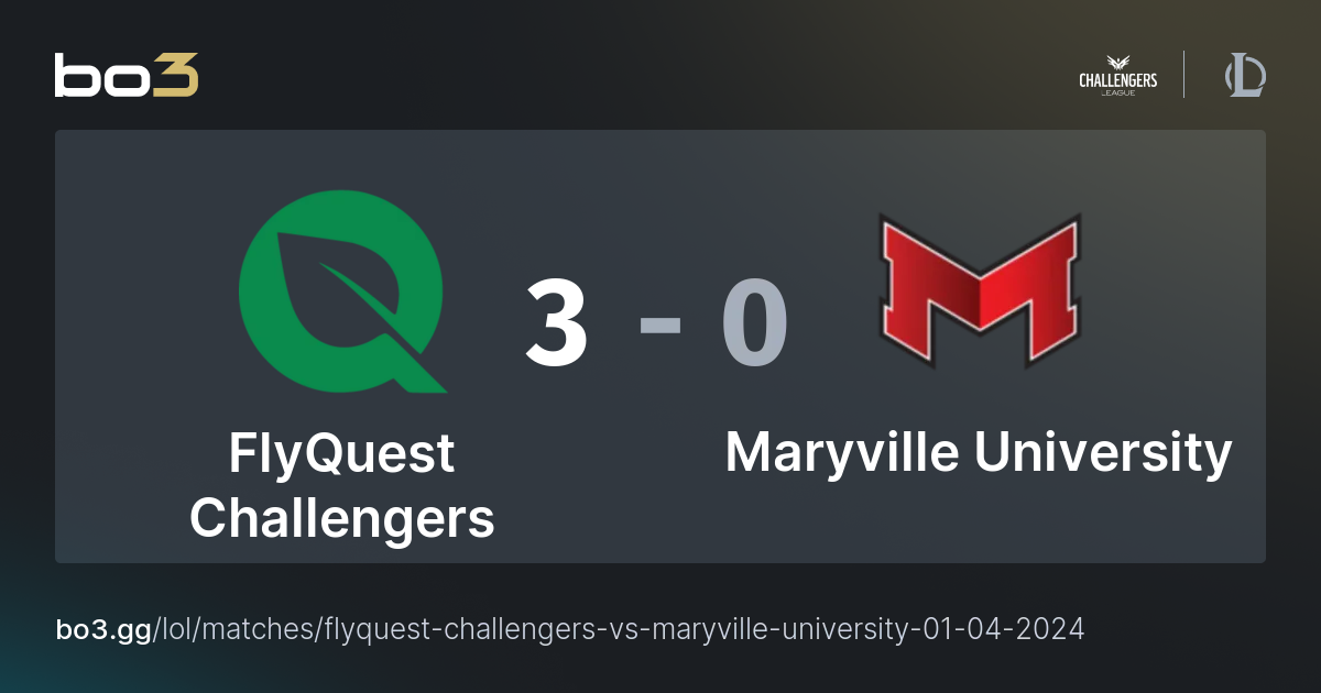 FlyQuest NZXT vs Maryville University - League of Legends – bo3.gg