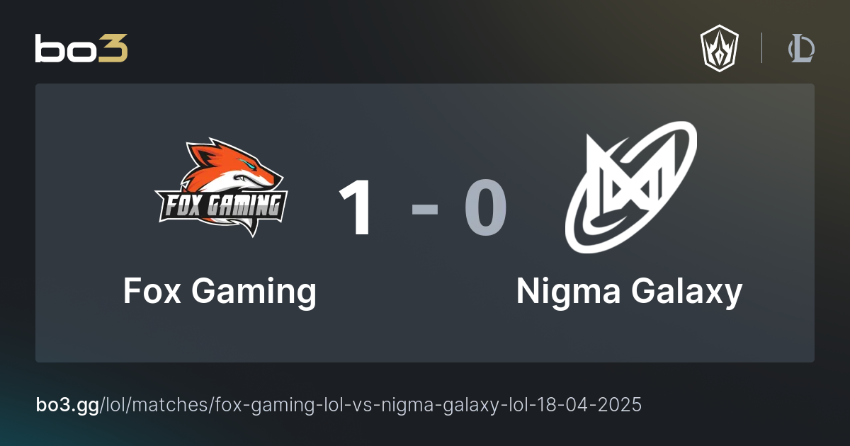 Fox Gaming vs Nigma Galaxy - League of Legends – bo3.gg