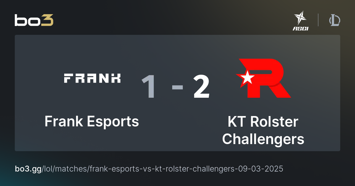 Frank Esports vs KT Rolster Challengers - League of Legends – bo3.gg