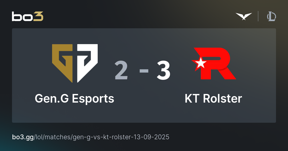 Gen.G Esports vs KT Rolster - League of Legends – bo3.gg