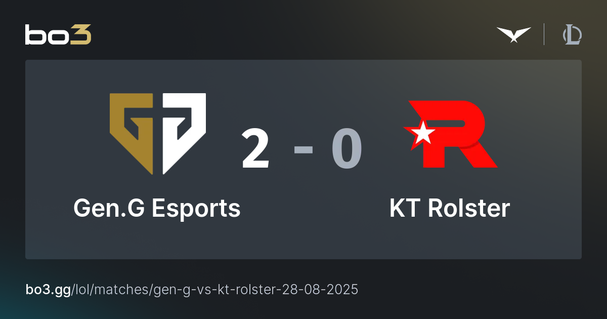 Gen.G Esports vs KT Rolster - League of Legends ライブ – bo3.gg
