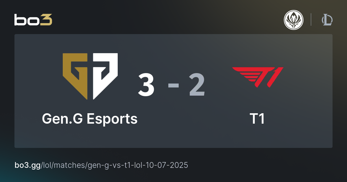 Gen.G Esports vs T1 - League of Legends – bo3.gg