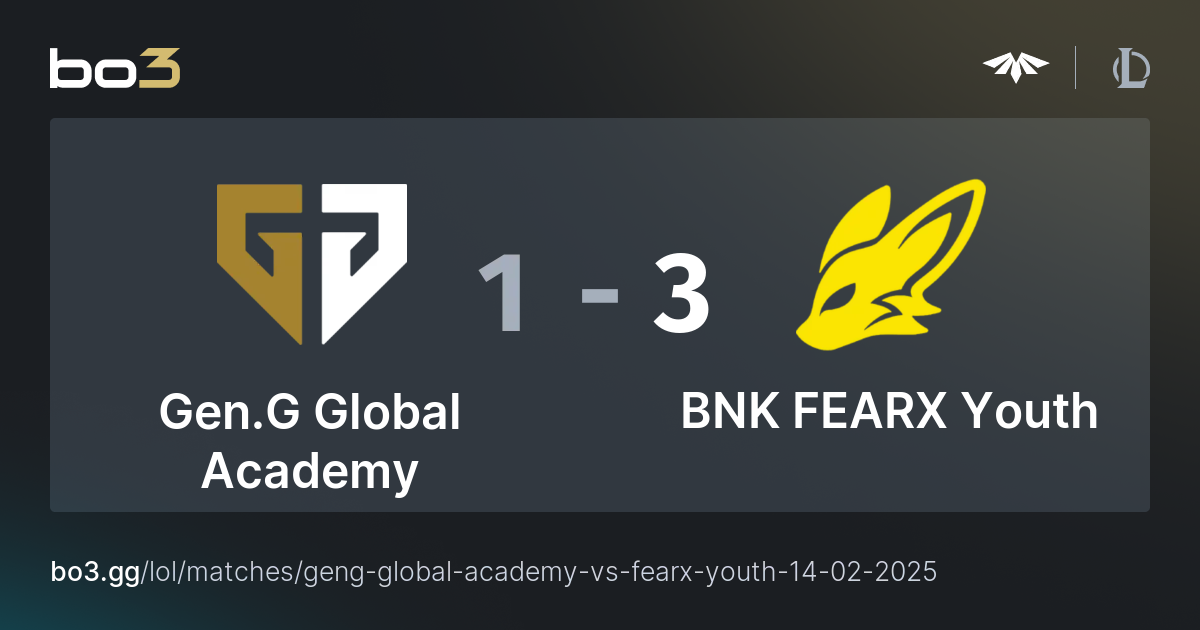 Gen.G Global Academy vs BNK FEARX Youth - League of Legends – bo3.gg