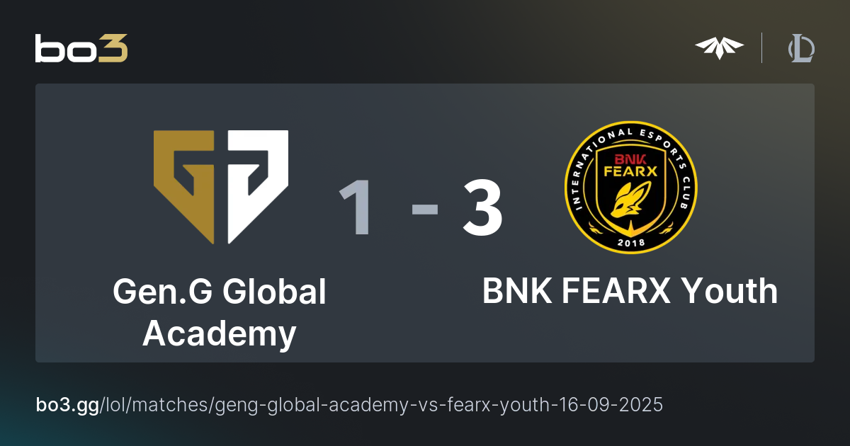 Gen.G Global Academy vs BNK FEARX Youth - League of Legends – bo3.gg