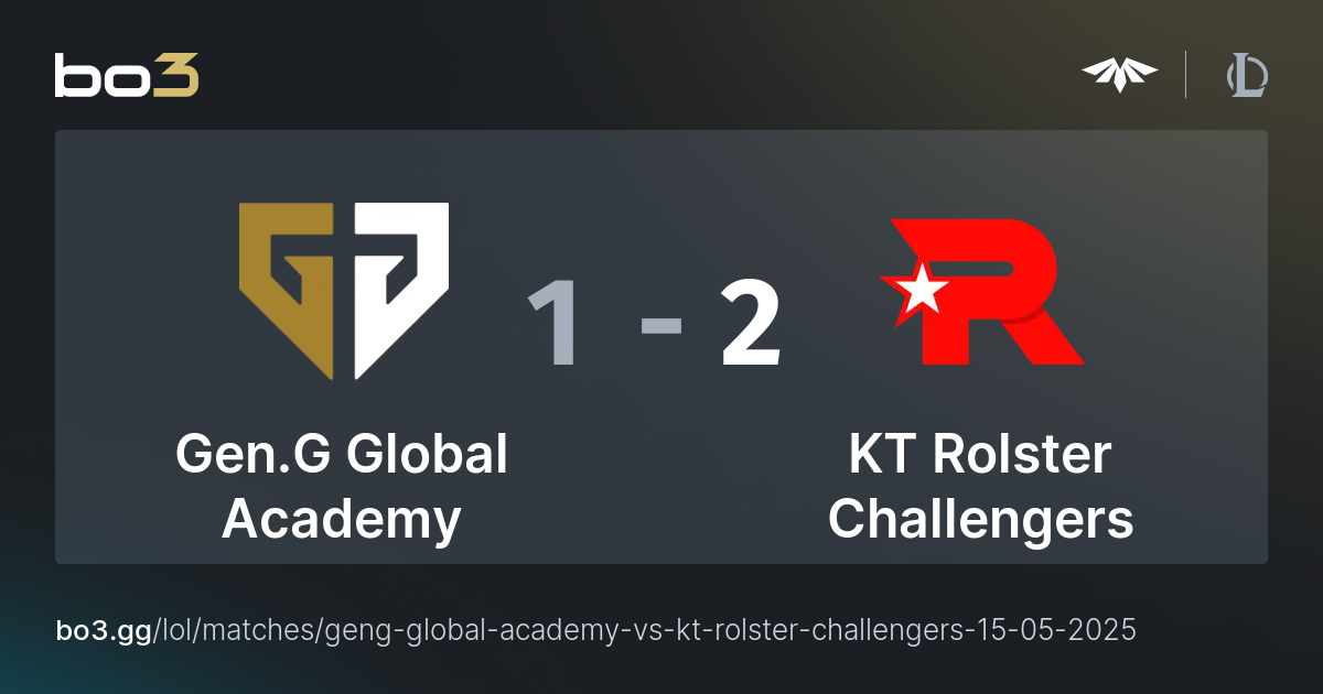 Gen.G Global Academy vs KT Rolster Challengers – Map 3 – League of Legends – bo3.gg
