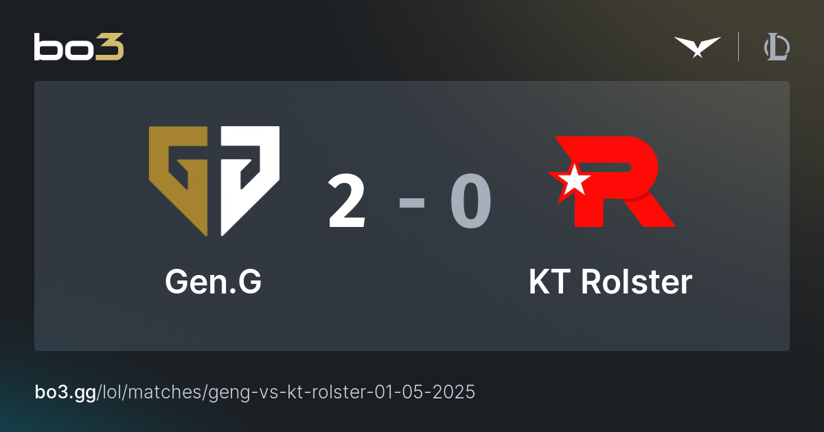 Gen.G Esports vs KT Rolster - League of Legends – bo3.gg