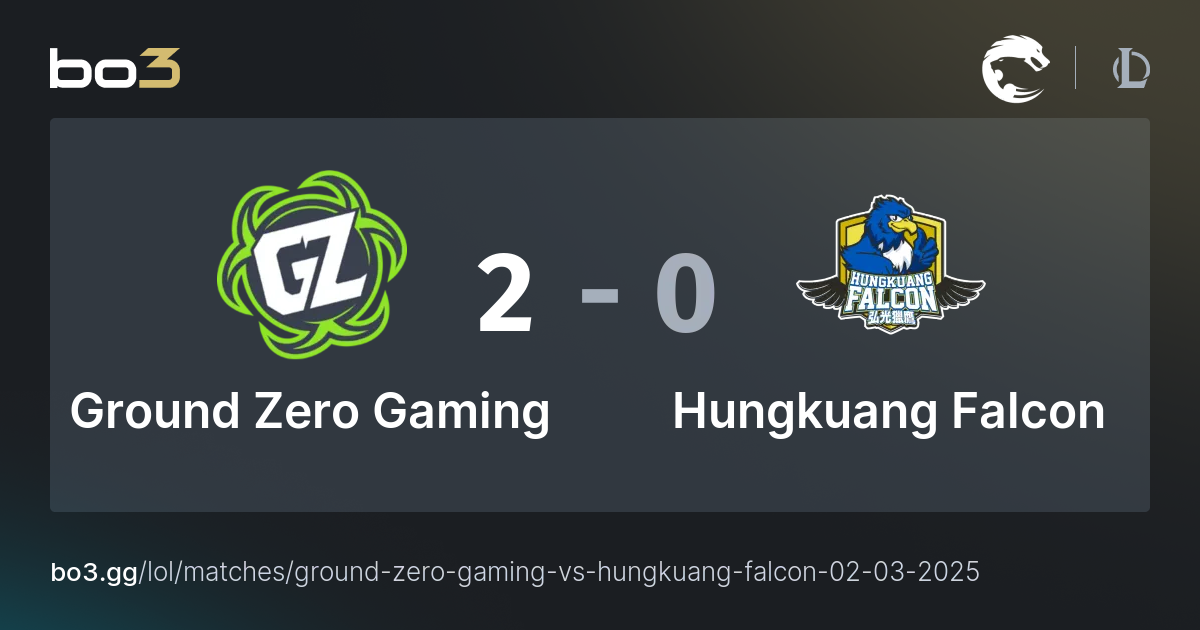 Ground Zero Gaming vs Hungkuang Falcon - League of Legends – bo3.gg