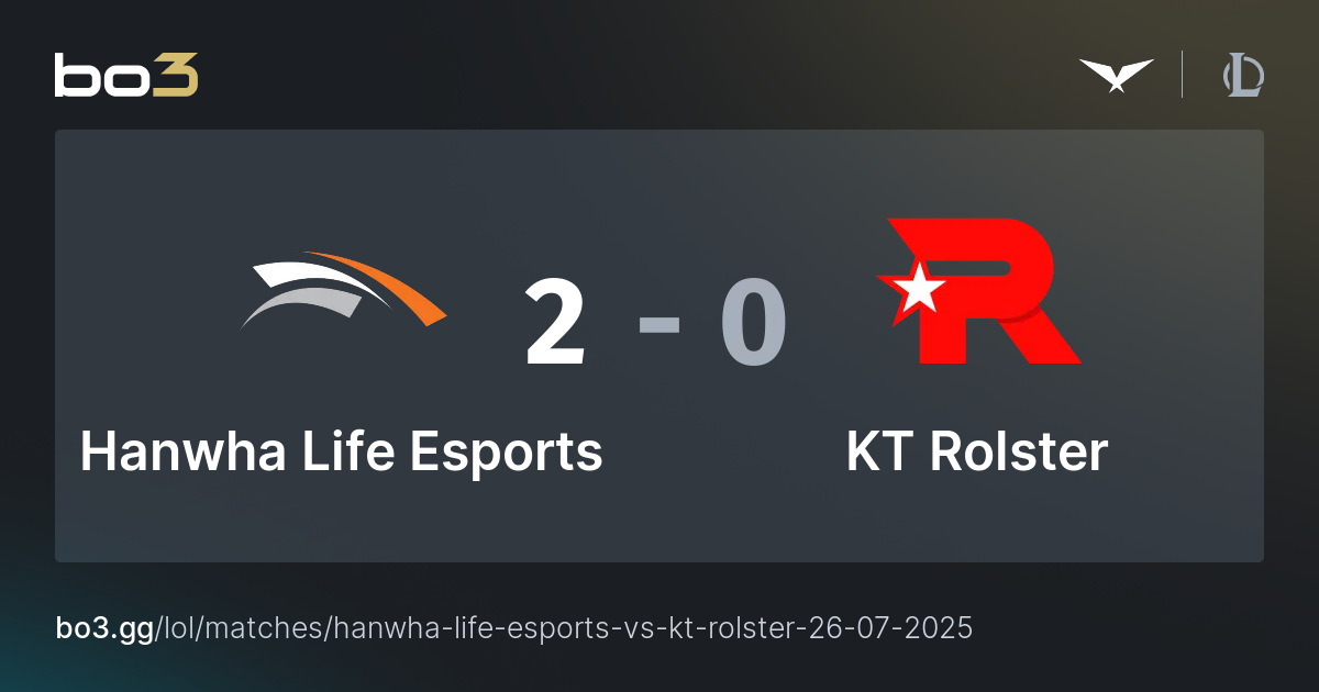 Hanwha Life Esports vs KT Rolster - League of Legends – bo3.gg