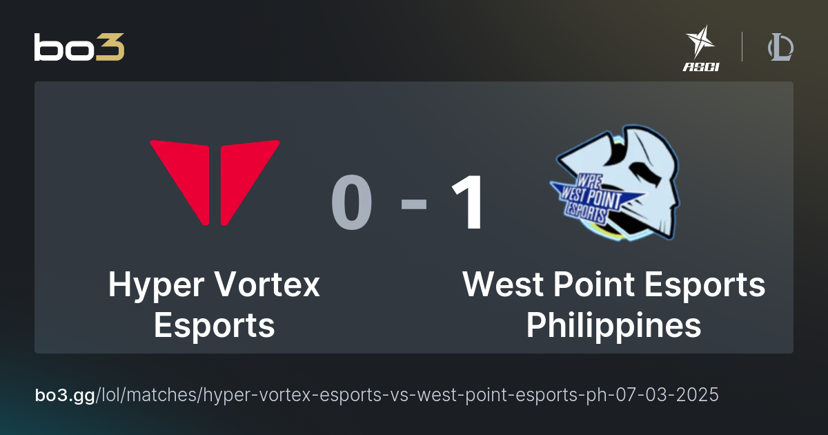 Hyper Vortex Esports vs West Point Esports PH - League of Legends Live ...