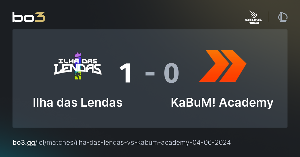 Ilha das Lendas vs KaBuM! Academy - League of Legends – bo3.gg