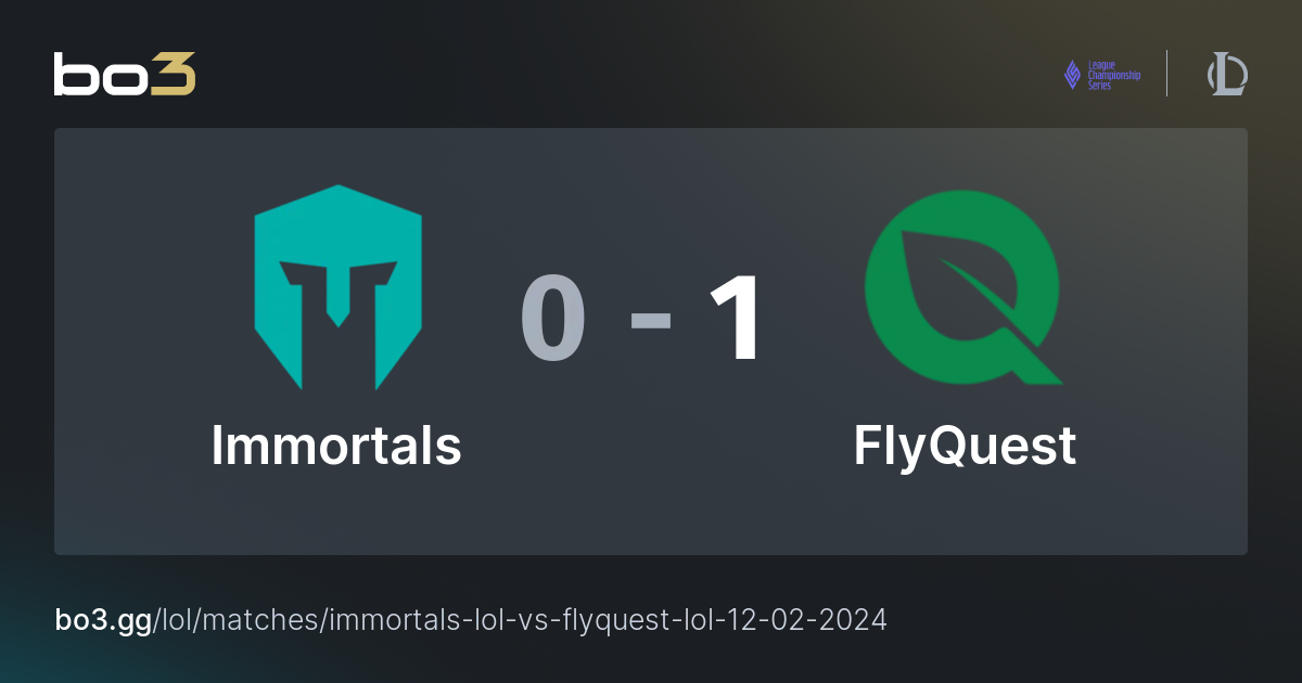 Immortals vs FlyQuest - League of Legends – bo3.gg