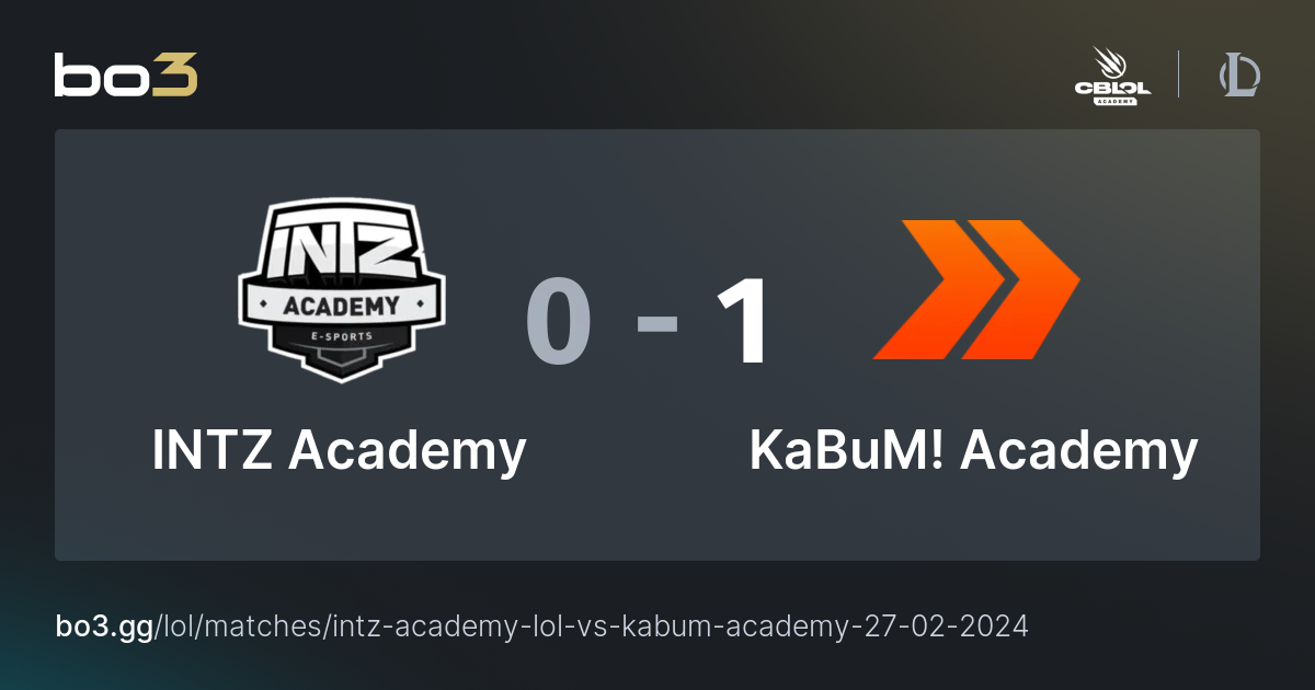 INTZ Academy vs KaBuM! Academy - League of Legends – bo3.gg