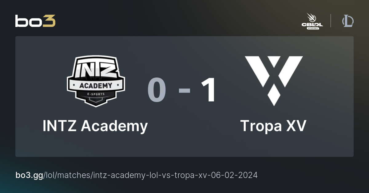 INTZ Academy vs Tropa XV - League of Legends – bo3.gg