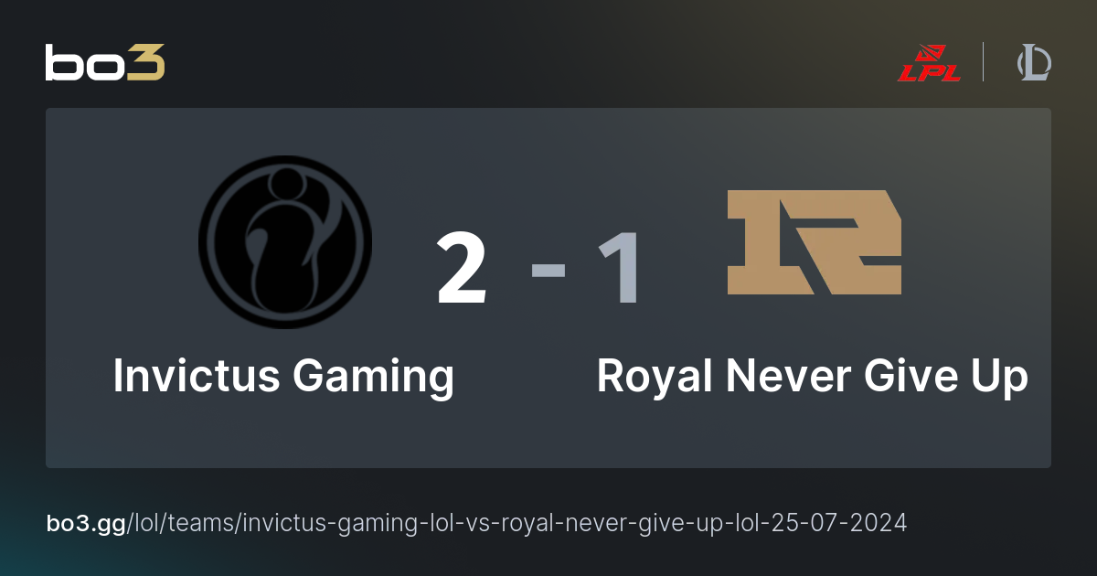 Invictus Gaming vs Royal Never Give Up - League of Legends – bo3.gg