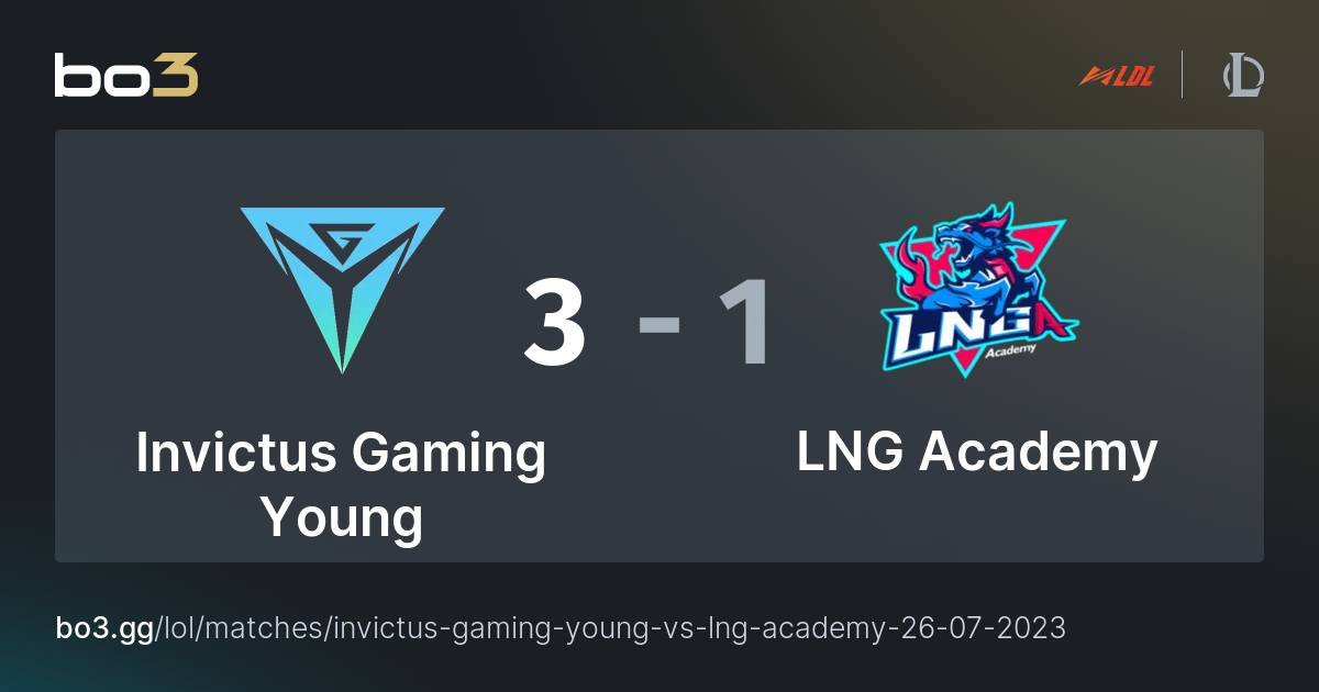Invictus Gaming Young vs LNG Academy - League of Legends – bo3.gg