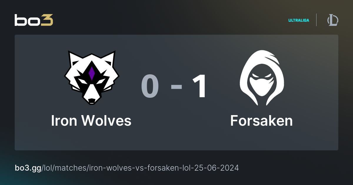 Iron Wolves vs Forsaken - League of Legends – bo3.gg