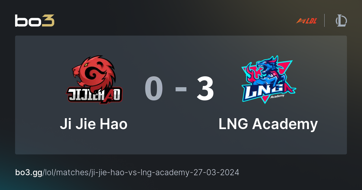 Ji Jie Hao vs LNG Academy - League of Legends – bo3.gg