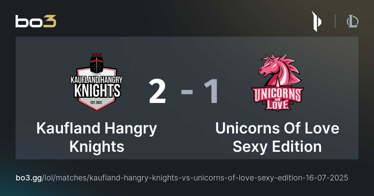 Kaufland Hangry Knights vs Unicorns Of Love Sexy Edition - League of Legends – bo3.gg