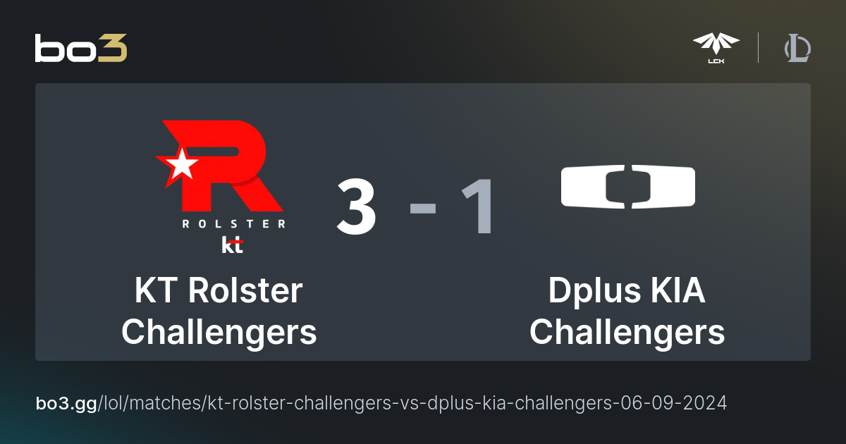 KT Rolster Challengers vs Dplus KIA Challengers - League of Legends – bo3.gg