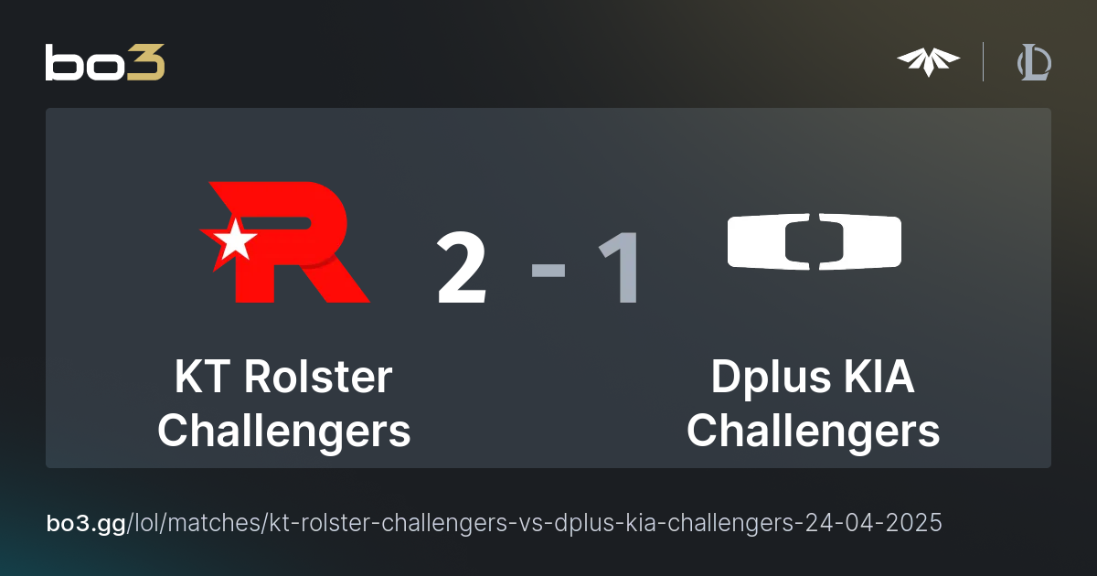 KT Rolster Challengers vs Dplus KIA Challengers - League of Legends – bo3.gg