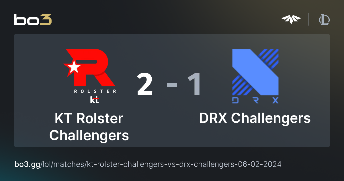 KT Rolster Challengers vs DRX Challengers - League of Legends – bo3.gg
