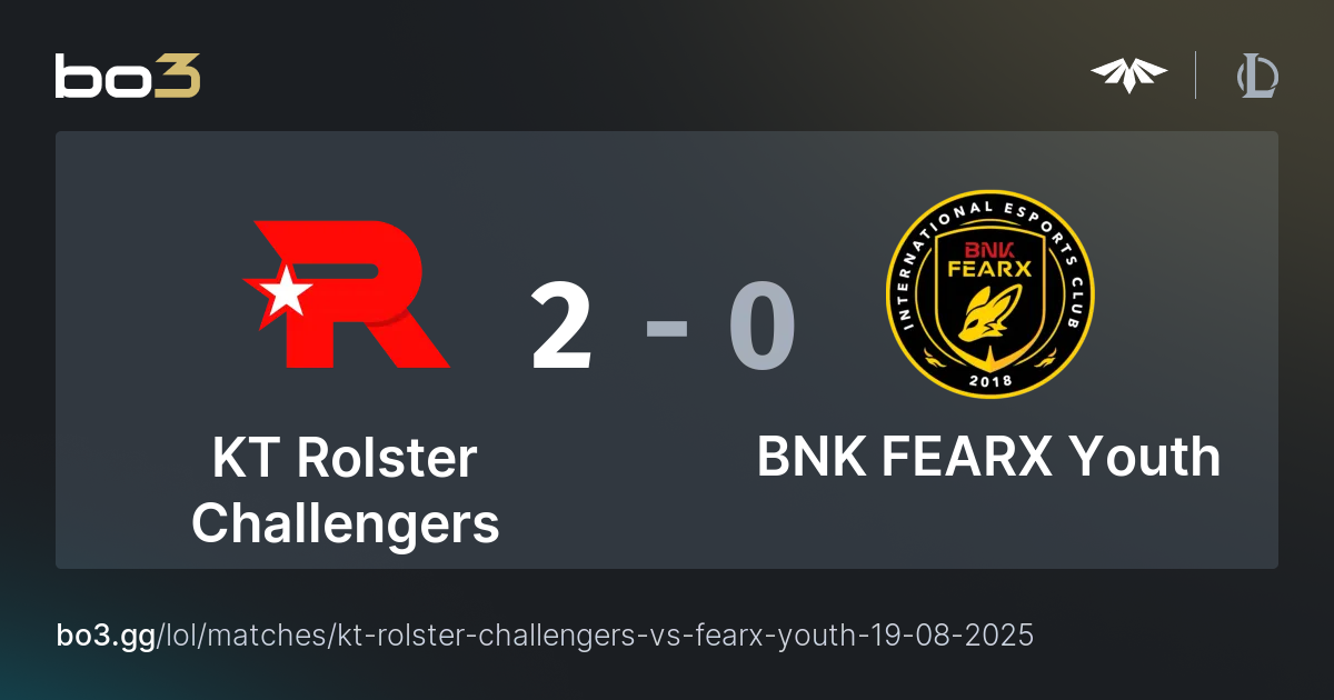 KT Rolster Challengers vs BNK FEARX Youth - League of Legends – bo3.gg