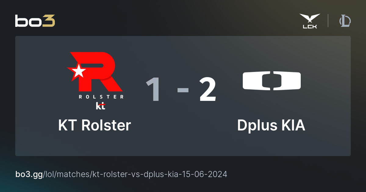KT Rolster vs Dplus KIA – N/A undefined – League of Legends – bo3.gg