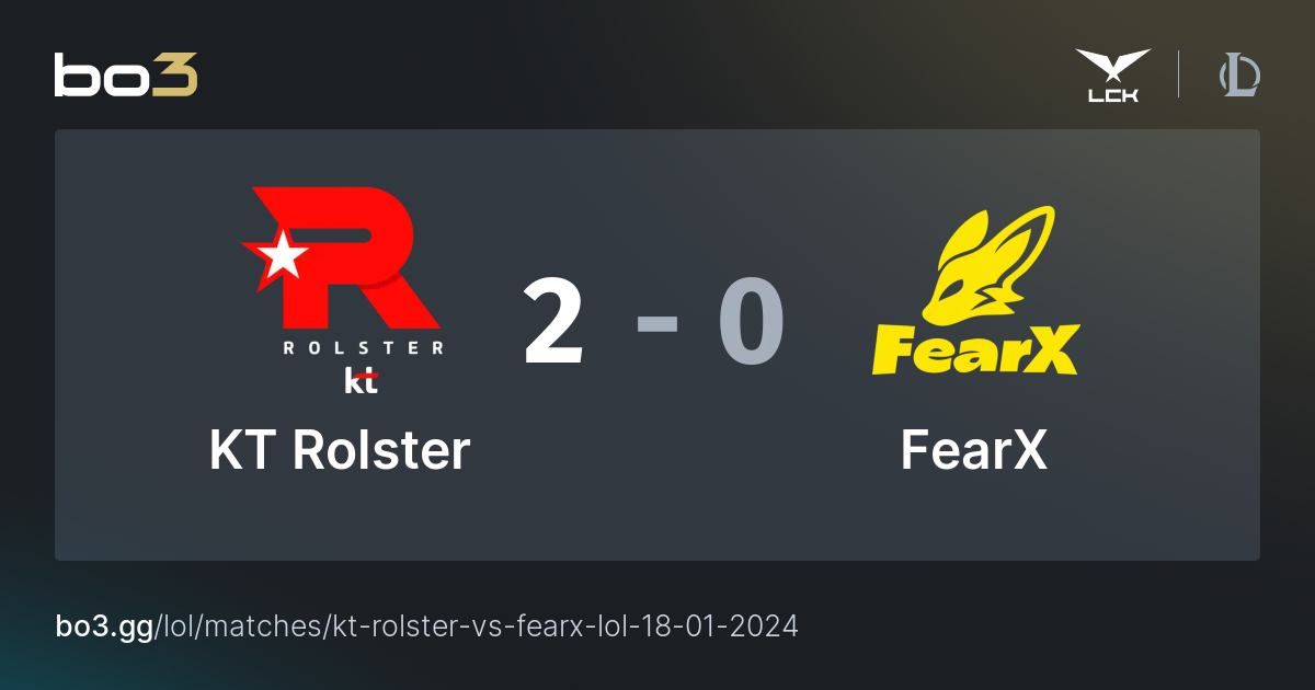 KT Rolster vs BNK FEARX - League of Legends – bo3.gg
