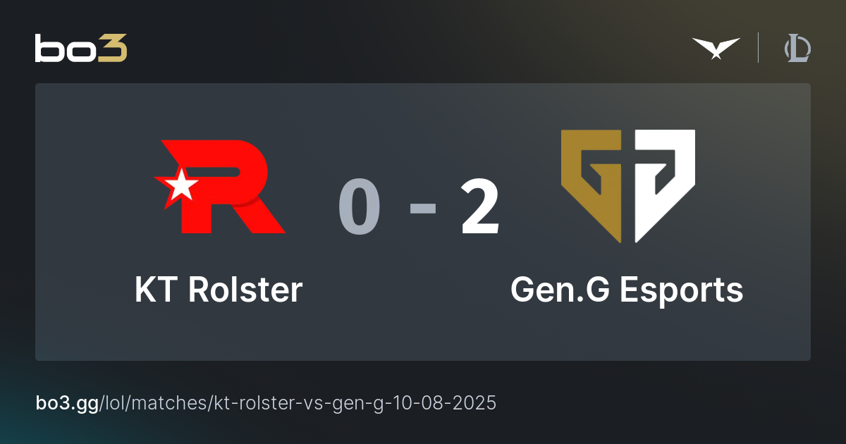KT Rolster vs Gen.G Esports – Map 1 – League of Legends – bo3.gg