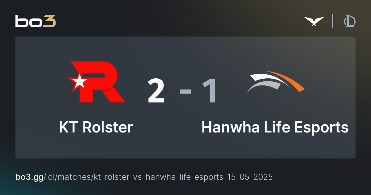 KT Rolster vs Hanwha Life Esports - League of Legends – bo3.gg