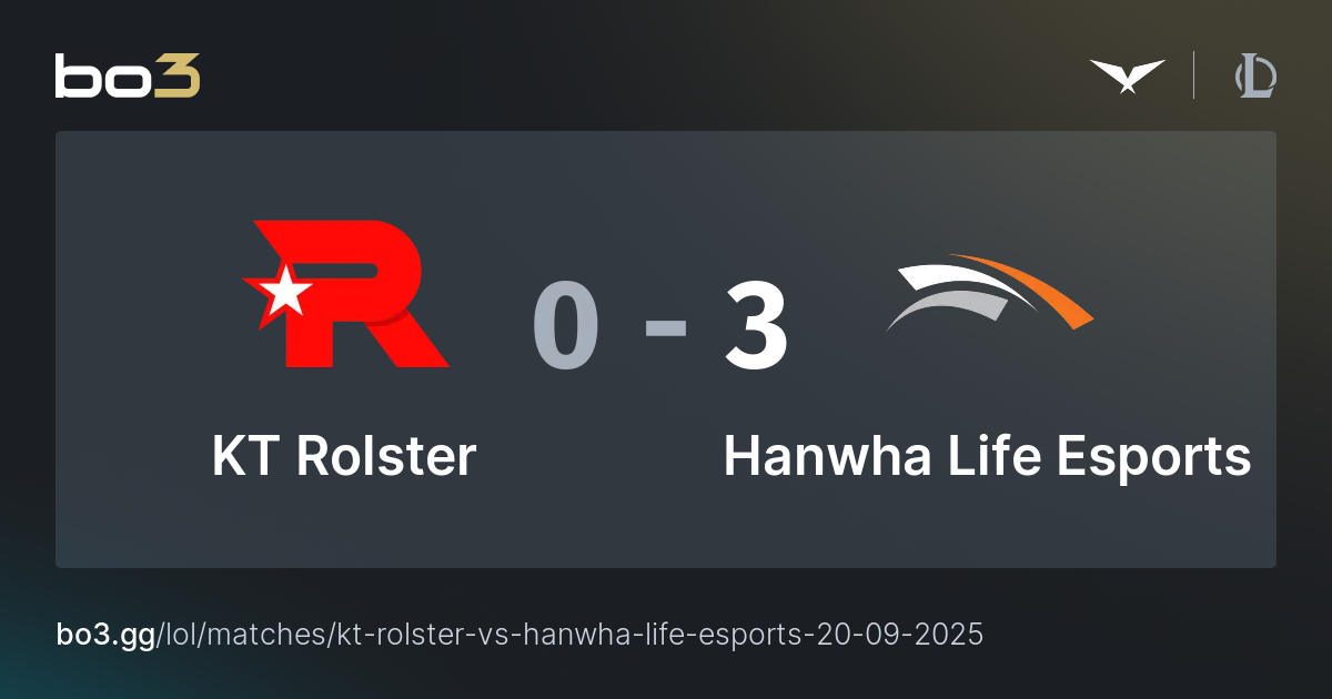 KT Rolster vs Hanwha Life Esports - League of Legends – bo3.gg