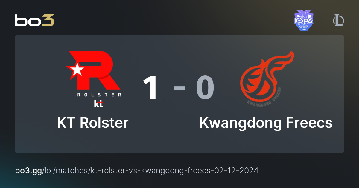 KT Rolster vs Kwangdong Freecs - League of Legends – bo3.gg
