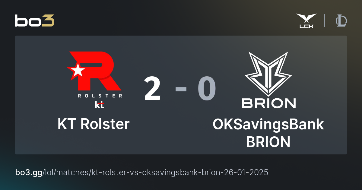 KT Rolster vs OKSavingsBank BRION - League of Legends – bo3.gg