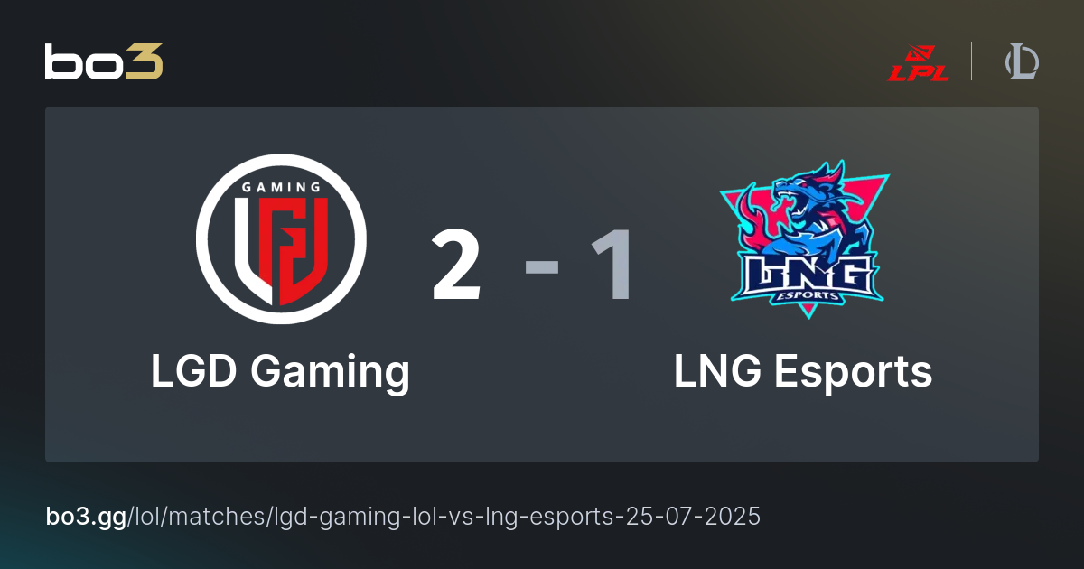 LGD Gaming vs LNG Esports - League of Legends – bo3.gg