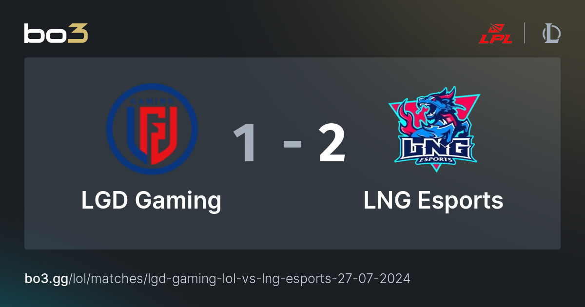 LGD Gaming vs LNG Esports - League of Legends – bo3.gg