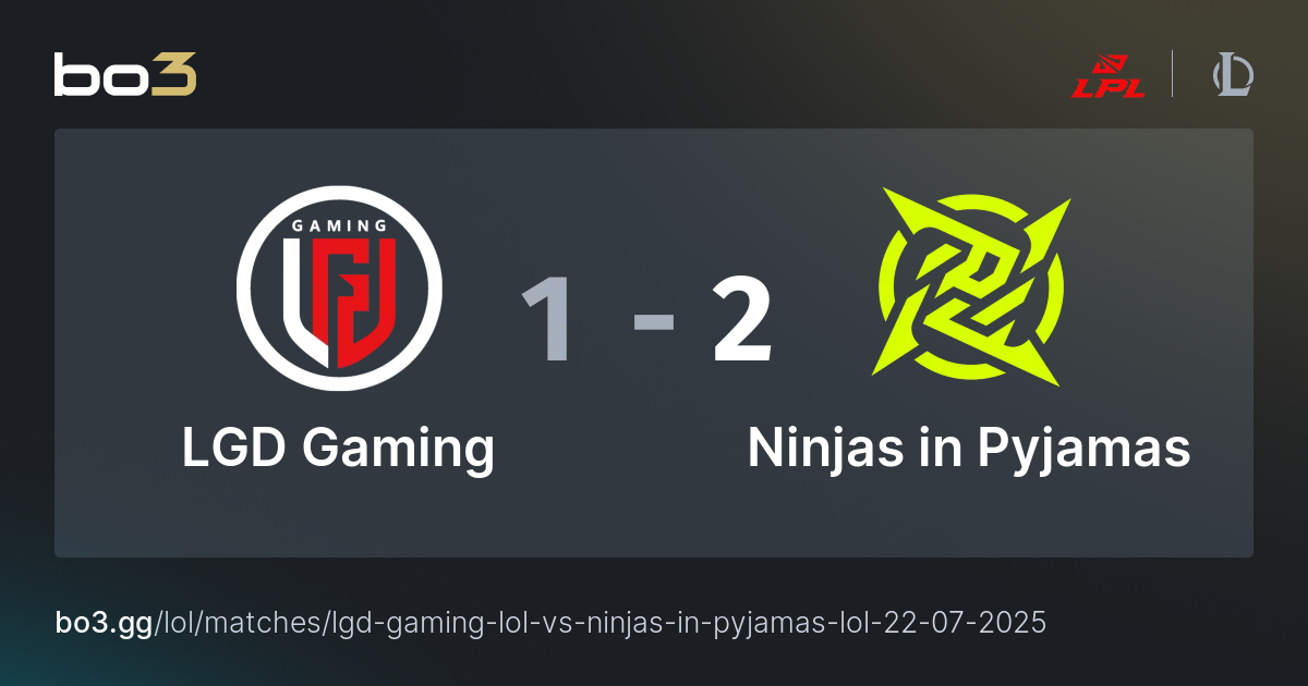 LGD Gaming vs Ninjas in Pyjamas - 리그 오브 레전드 – bo3.gg