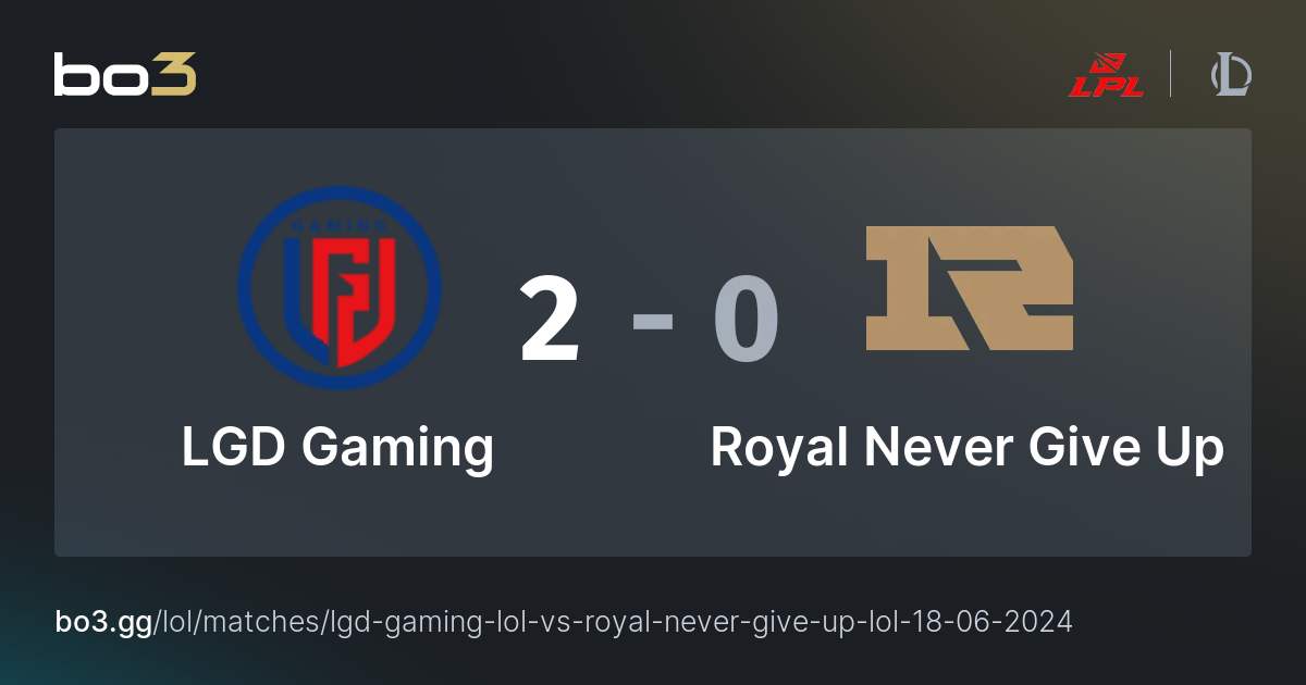 LGD Gaming vs Royal Never Give Up - League of Legends – bo3.gg