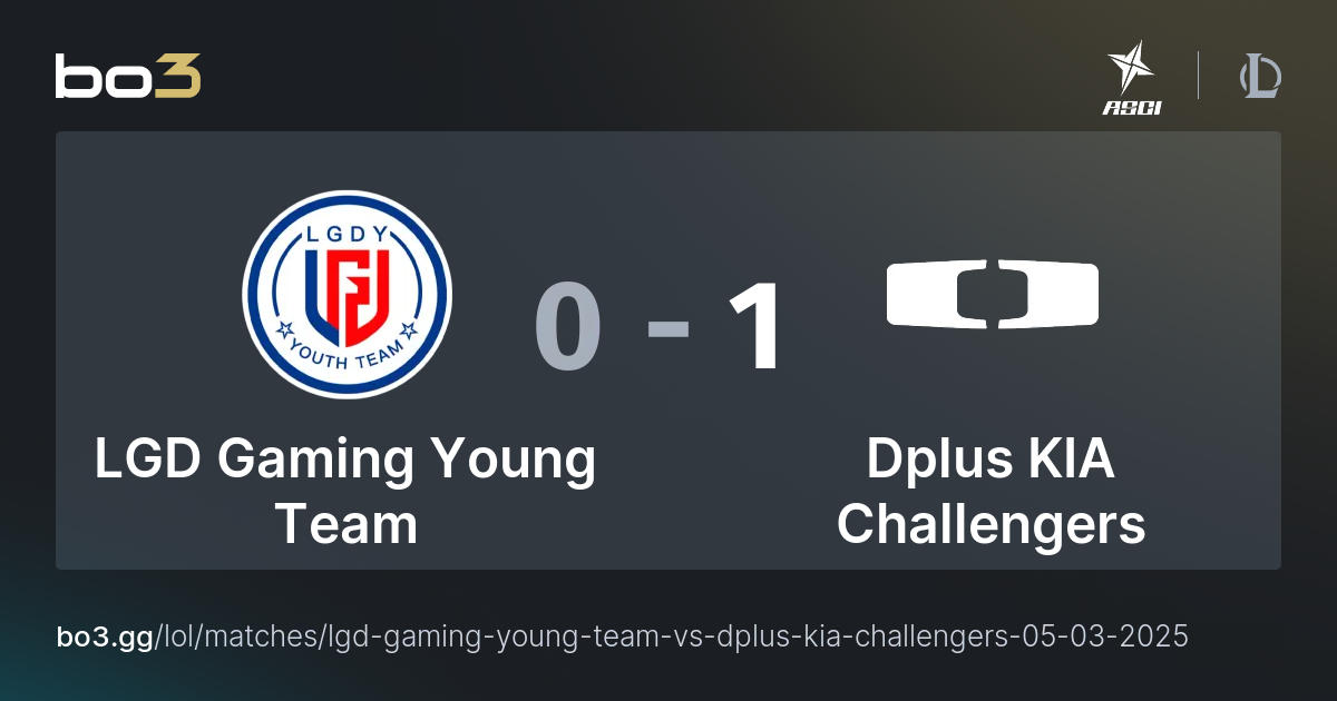 LGD Gaming Young Team vs Dplus KIA Challengers - League of Legends – bo3.gg