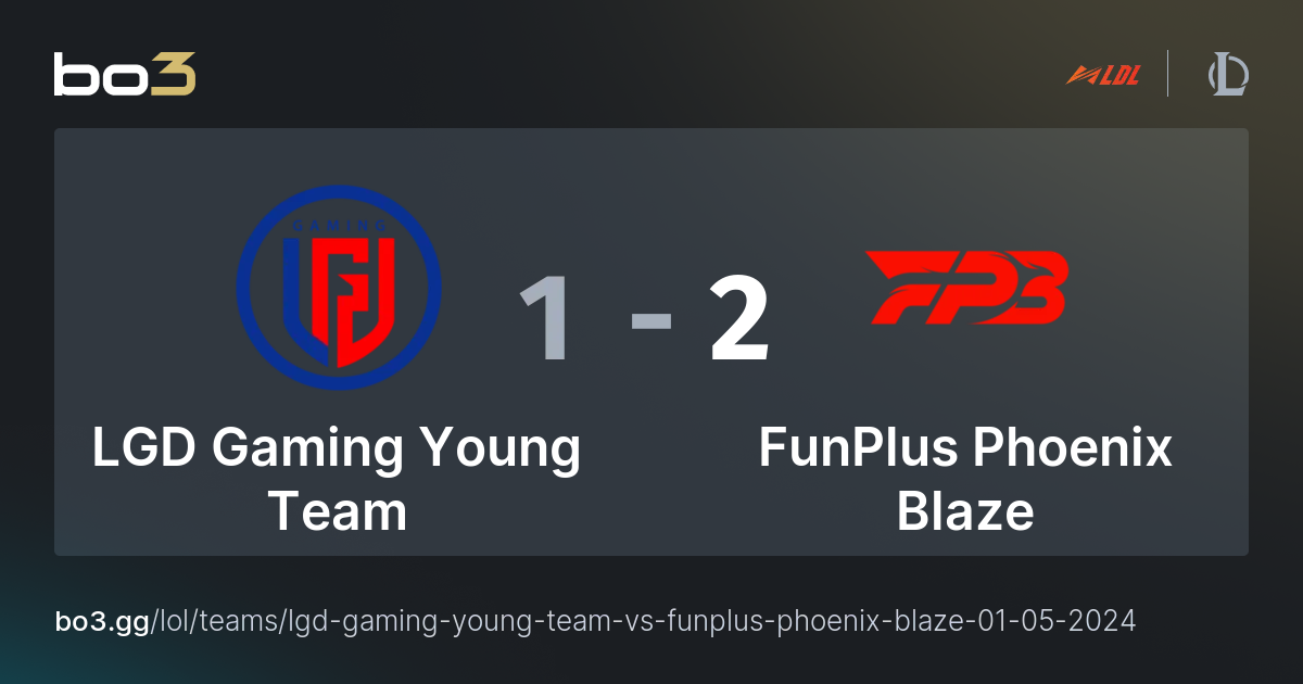 LGD Gaming Young Team vs FunPlus Phoenix Blaze - League of Legends – bo3.gg