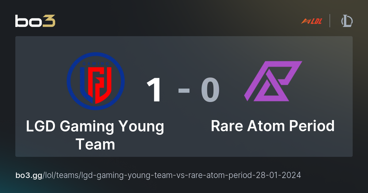 LGD Gaming Young Team vs Rare Atom Period - League of Legends – bo3.gg