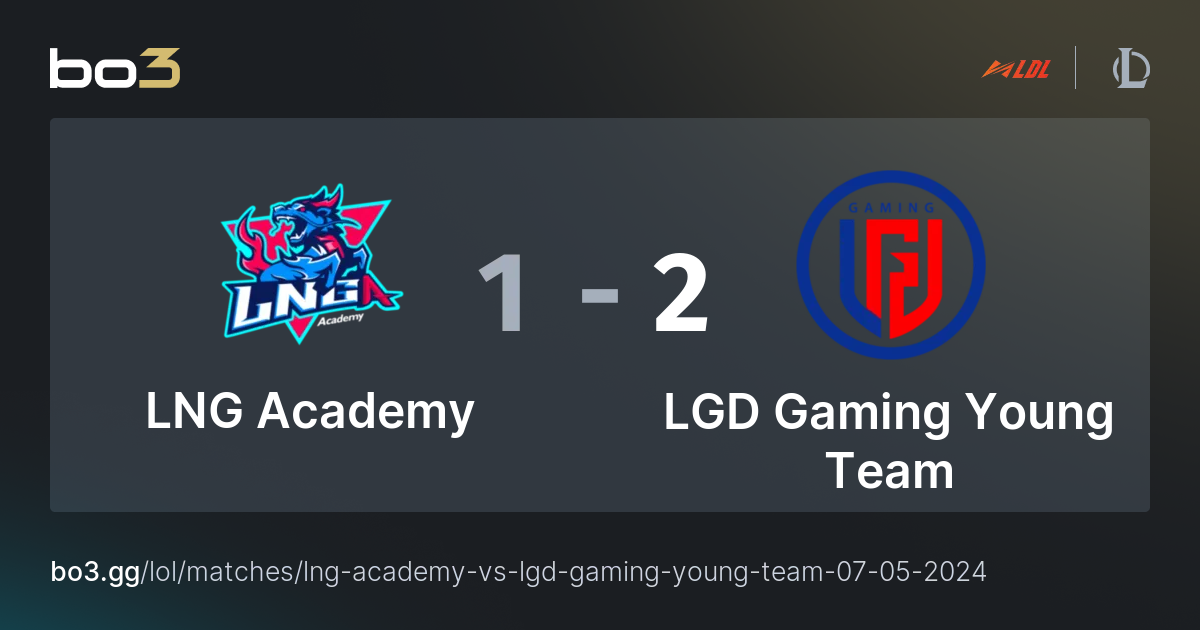 LNG Academy vs LGD Gaming Young Team - League of Legends – bo3.gg