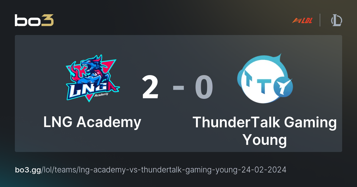 LNG Academy vs ThunderTalk Gaming Young - League of Legends – bo3.gg