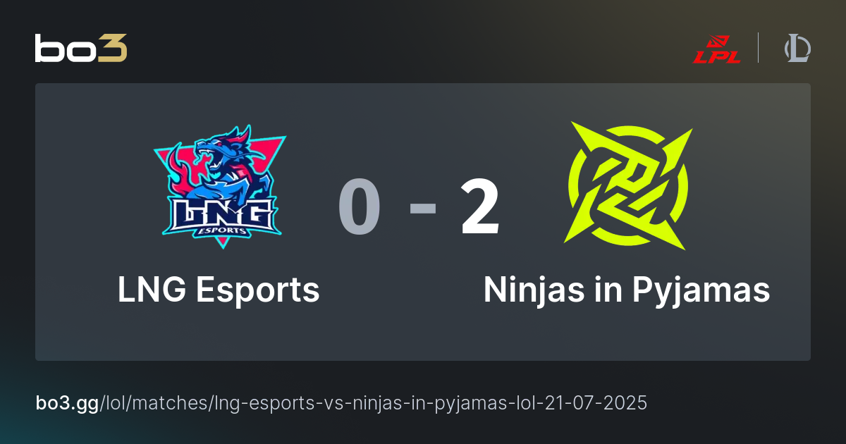 LNG Esports vs Ninjas in Pyjamas - League of Legends – bo3.gg
