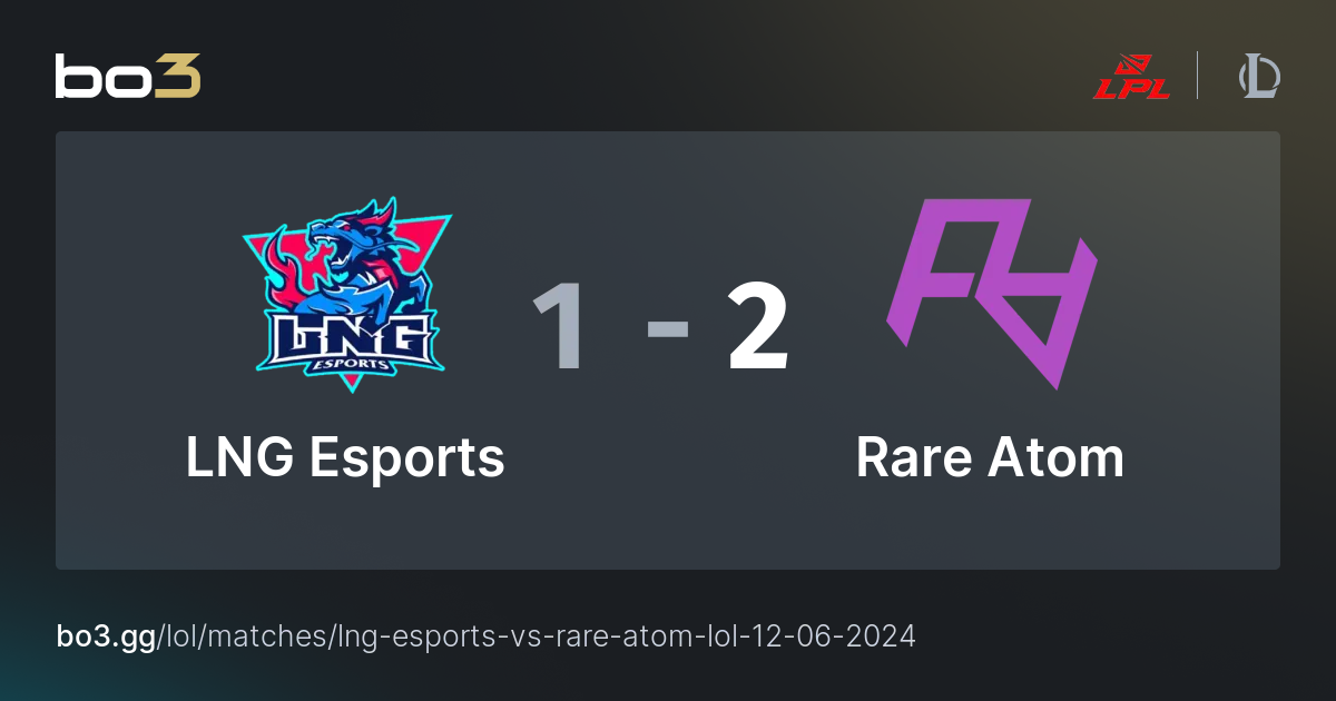 LNG Esports vs Rare Atom - League of Legends – bo3.gg