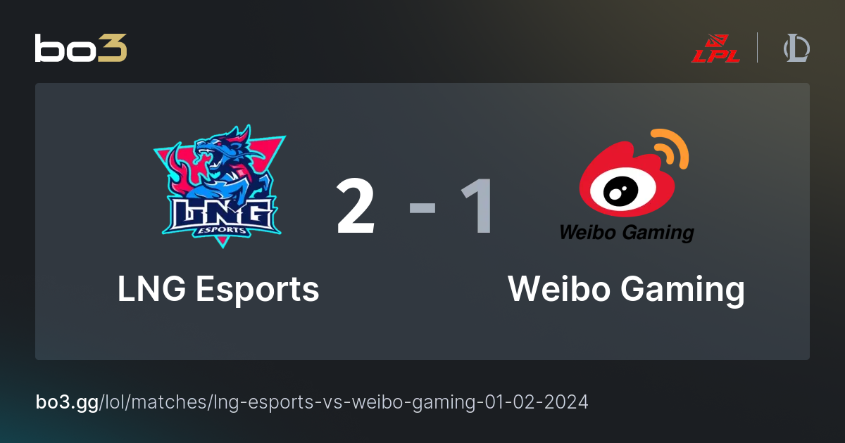 LNG Esports vs Weibo Gaming - League of Legends – bo3.gg