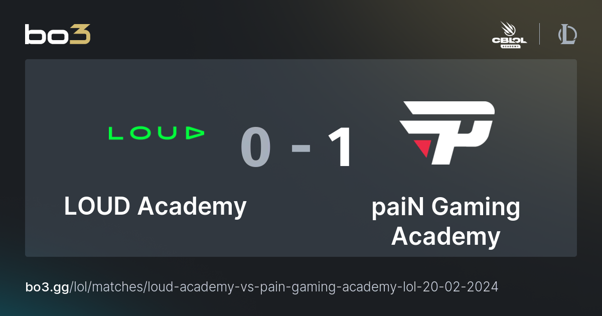 LOUD Academy vs paiN Gaming Academy - League of Legends – bo3.gg